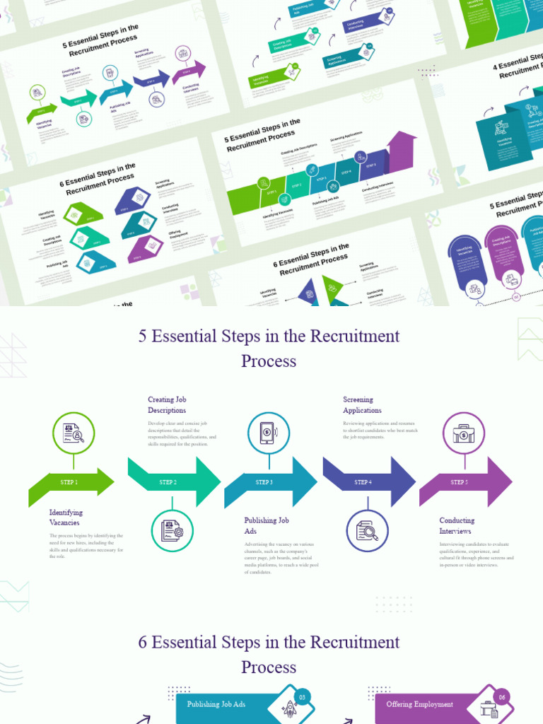 Green Corporate Visual Chart Recruitment Process Presentation | PDF ...
