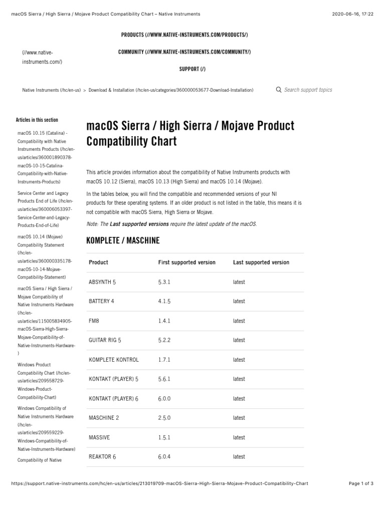 NI Software Compatibility MacOS 1012 (Sierra) - 1014 (Mojave) | PDF | Computing | Software