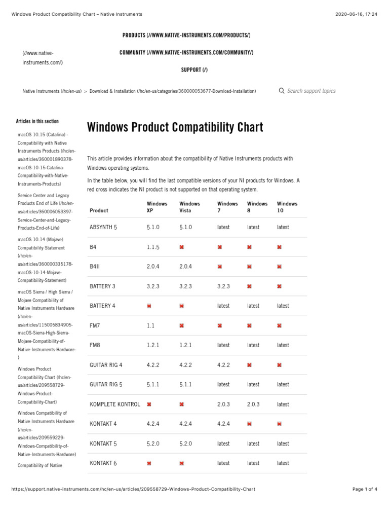 NI Software Compatibility Windows | Download Free PDF | Computing ...
