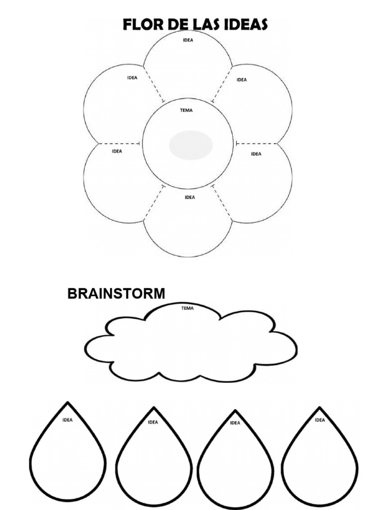 Creative PDF Graphic Organizers | PDF
