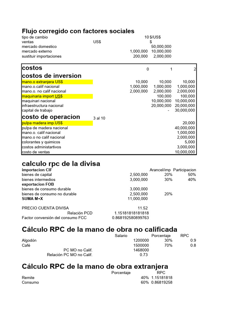 Formato Flujo Precio Social | PDF | Business | Procesos de negocio