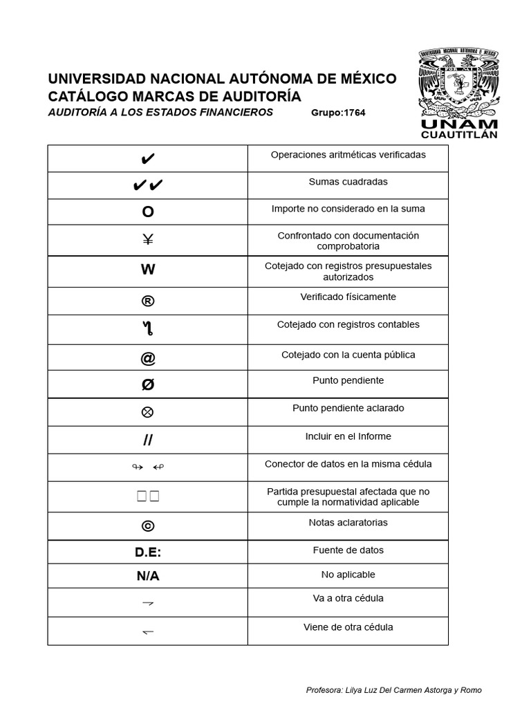 Catálogo Marcas de Auditoría - 240423 - 200346 | PDF | Contabilidad ...