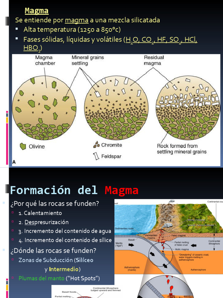 Clase 6 Magma | PDF | Roca ígnea | Magma