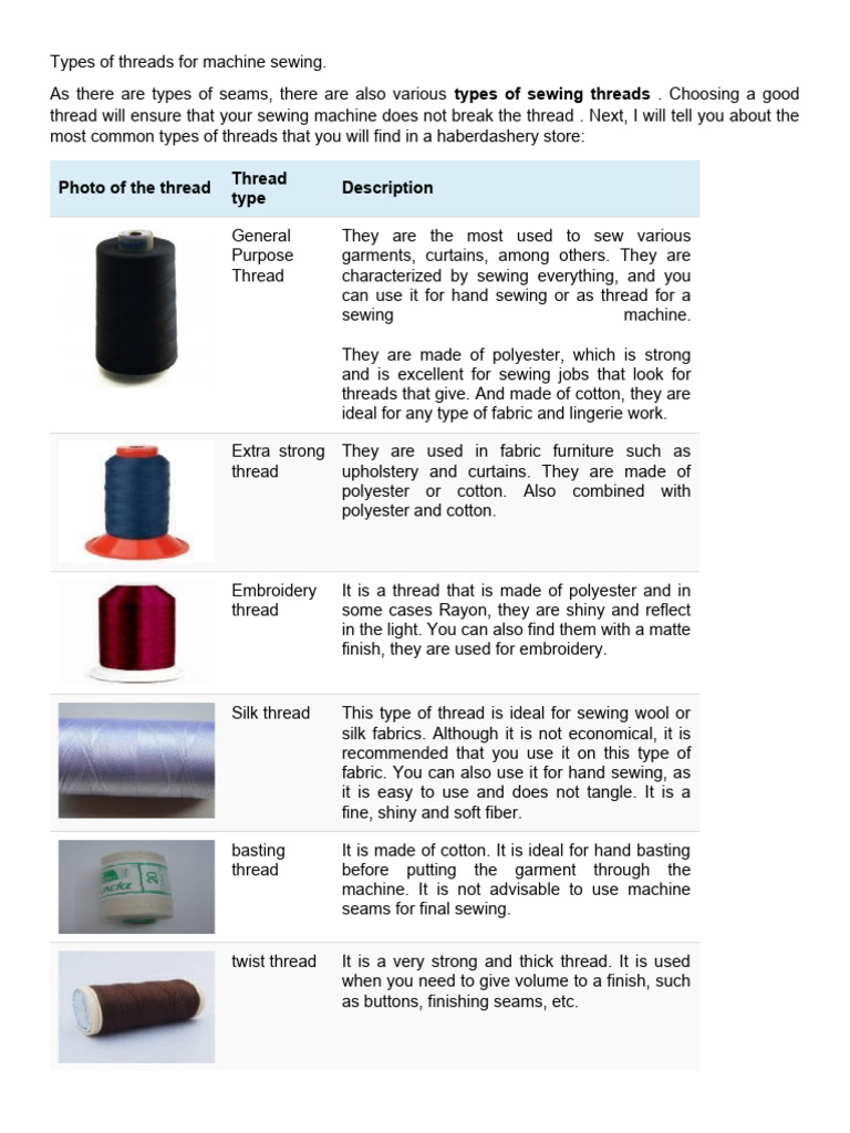 Types of Threads For Machine Sewing | PDF | Yarn | Rayon