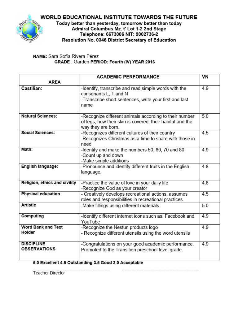 Preschool Newsletter Format | PDF | Science | Social Sciences