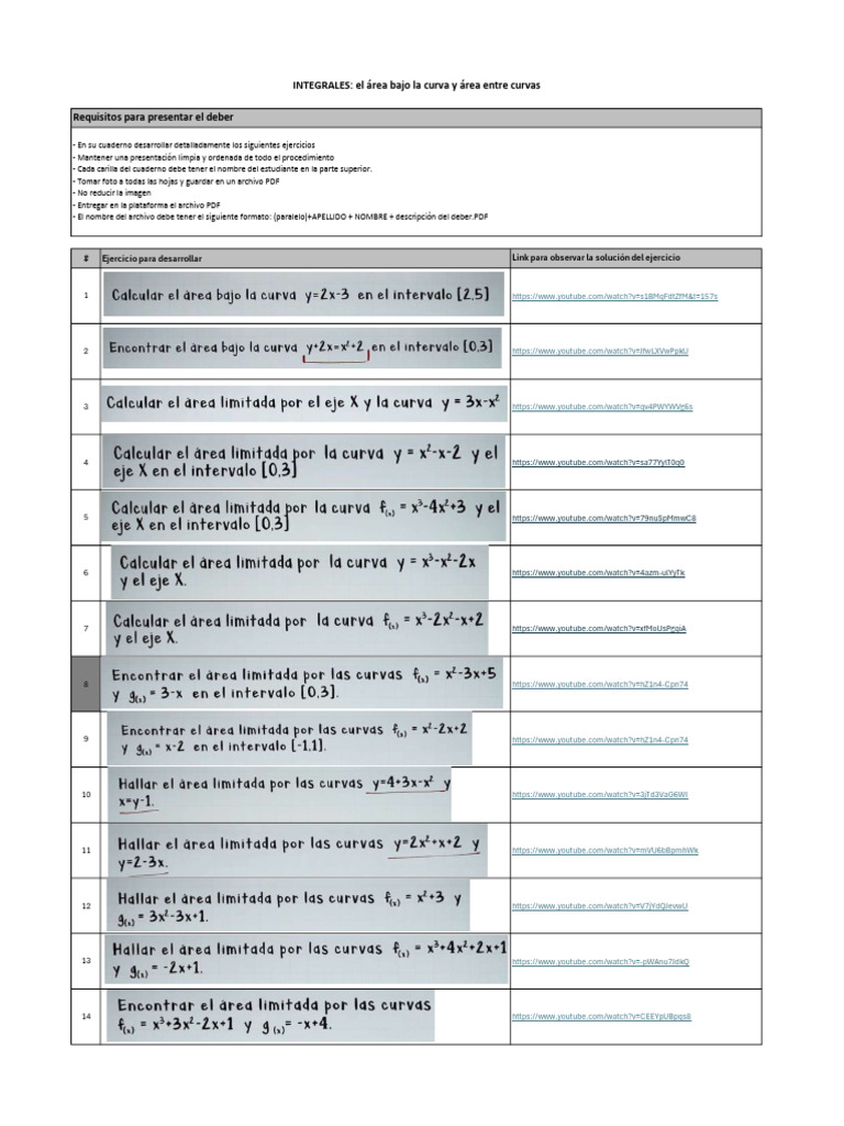 Ejercicios de Integrales en PDF | PDF | Formatos de archivo de computadora