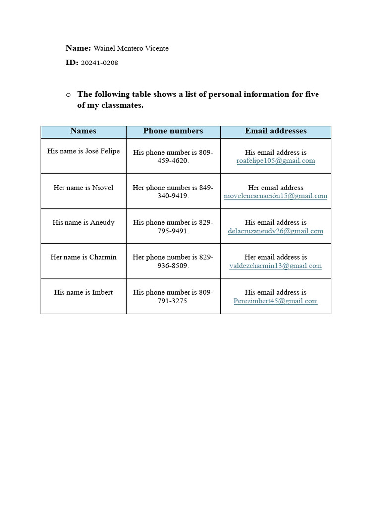 Week 1-Writing Activity | PDF