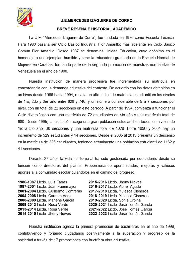 RESEÑA MERCEDES I DE CORRO | PDF