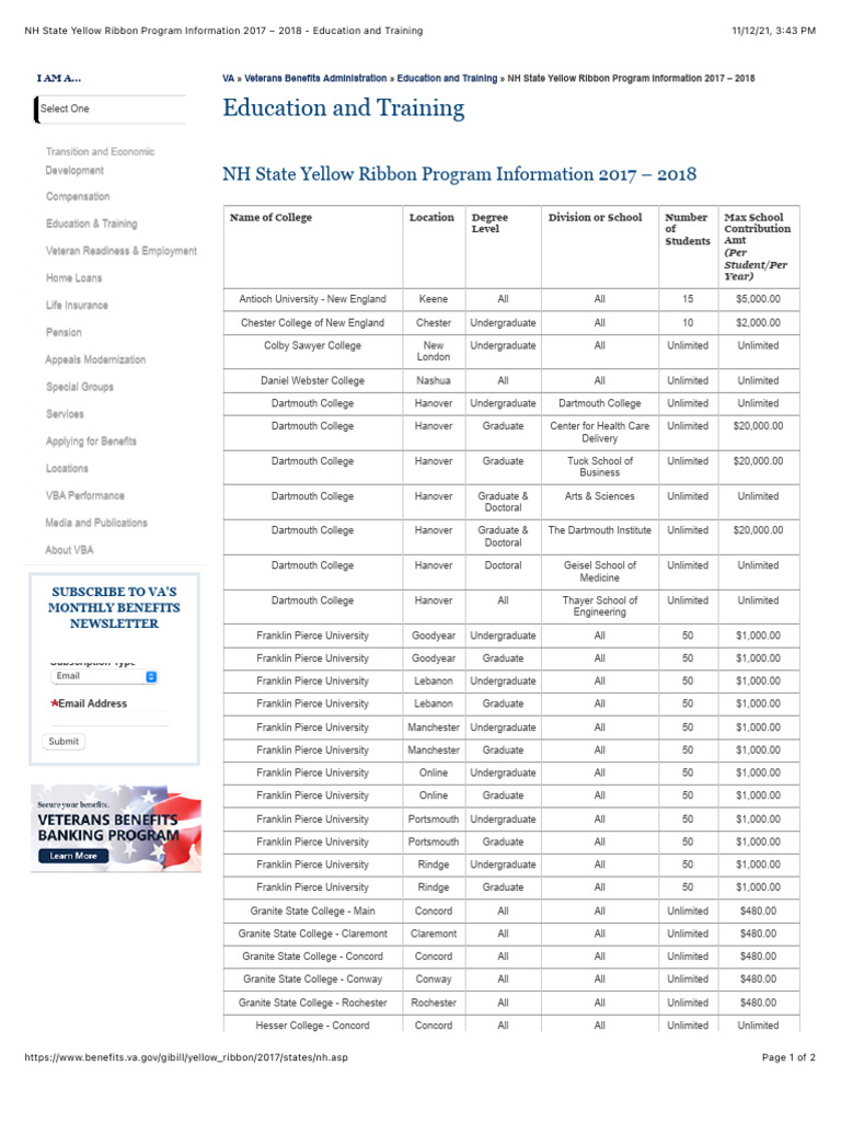 NH Yellow Ribbon | PDF | Dartmouth College | Health Care
