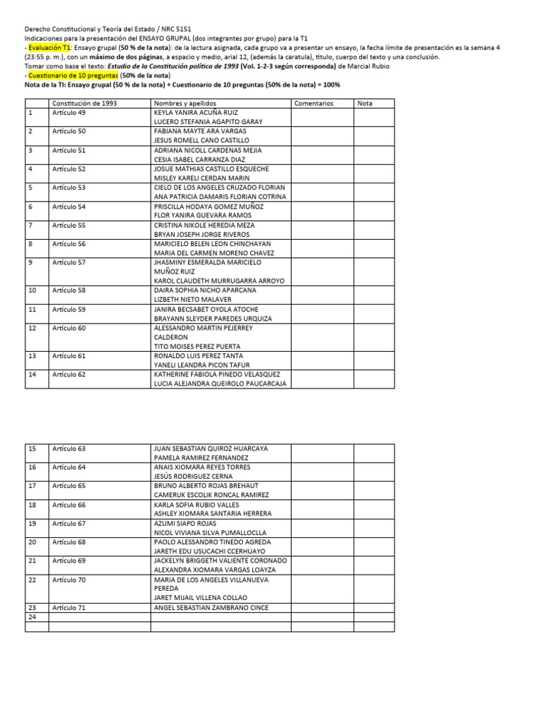 Nota de La TI: Ensayo Grupal (50 % de La Nota) + Cuestionario de 10 Preguntas (50% de La Nota ...
