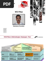 Yamazumi Chart (1326) | PDF | Computing