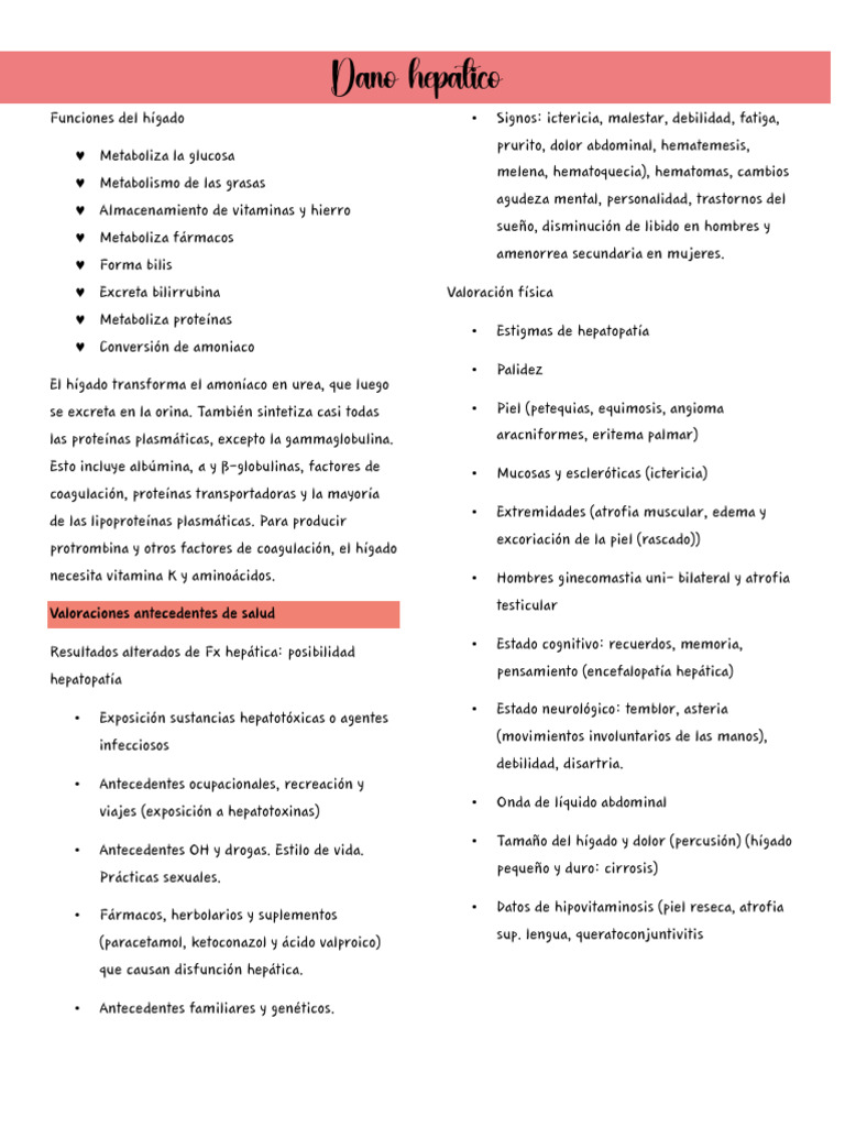 r2 Gaam | PDF | Tiroides | Colitis ulcerosa