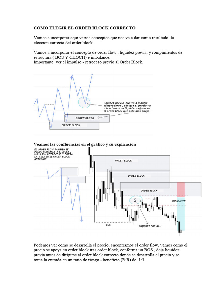 Como Elegir El Order Block Correcto | PDF