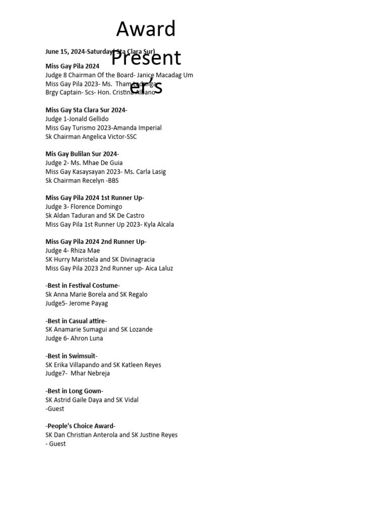 Presenters of Awards | PDF | Travel | Home & Garden