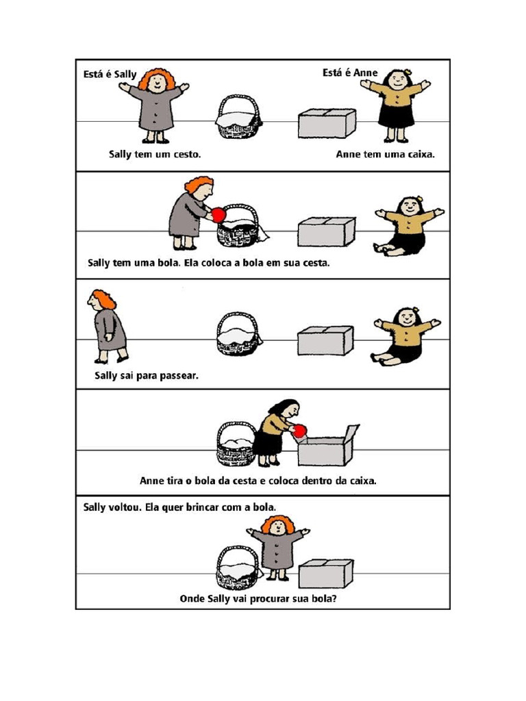 Teste Sally e Anne - Teoria Da Mente | PDF