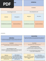 Letondal: Alivio para hipertensos | PDF | Resfriado comun | Medicina ...