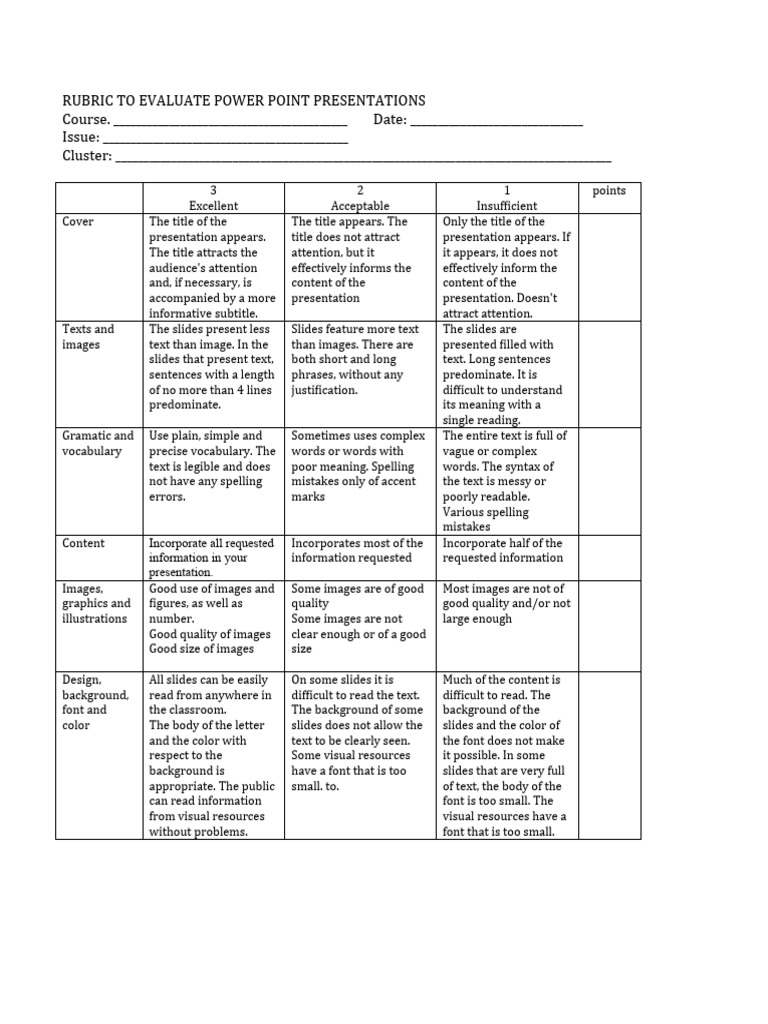 Rubric Power Point Presentations | PDF | Human Communication | Linguistics