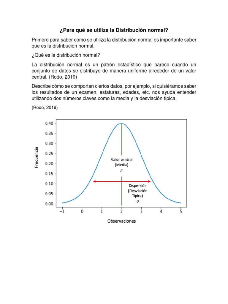 Distribución Normal, FORO | PDF