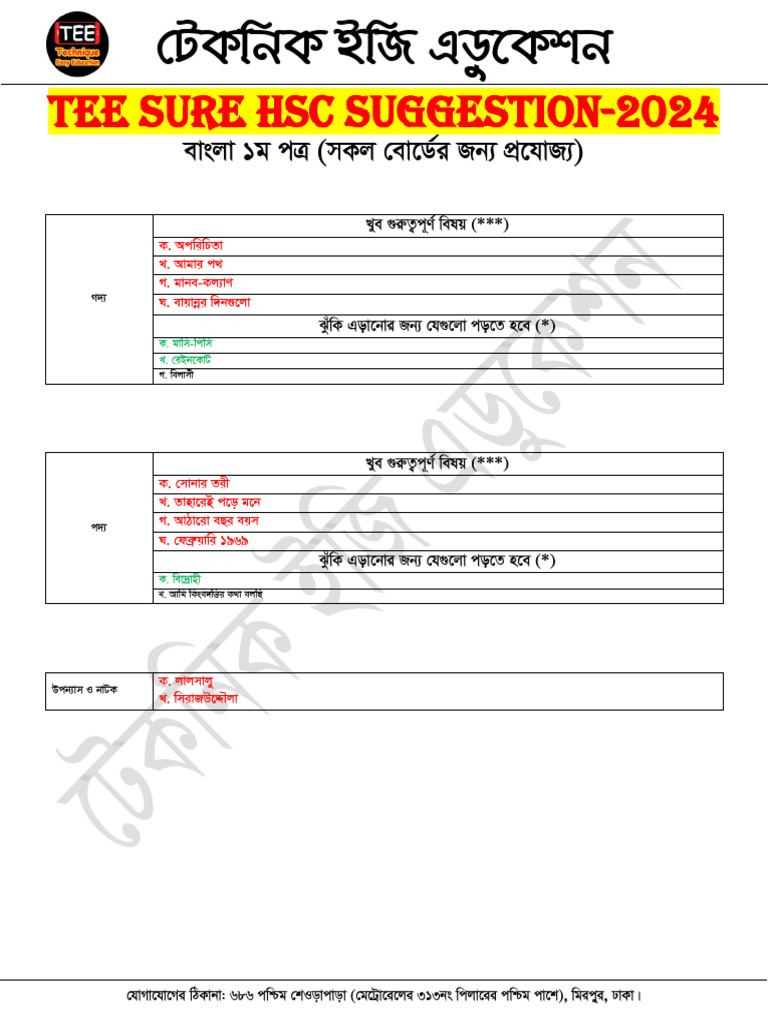 HSC 2024 Bangla 1st Paper Questions | PDF
