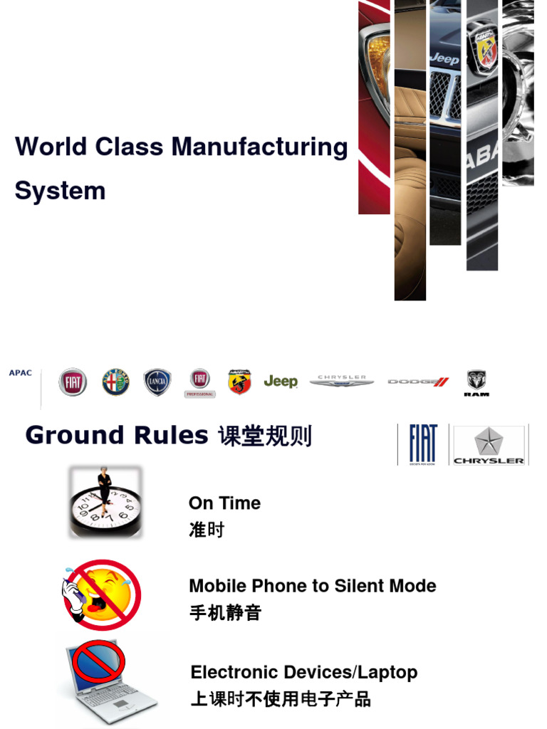 World Class Manufacturing Overview | PDF | Lean Manufacturing
