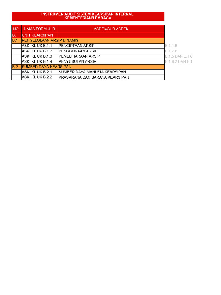 Form Aski - KL - Uk (Master KLHK) Ok | PDF