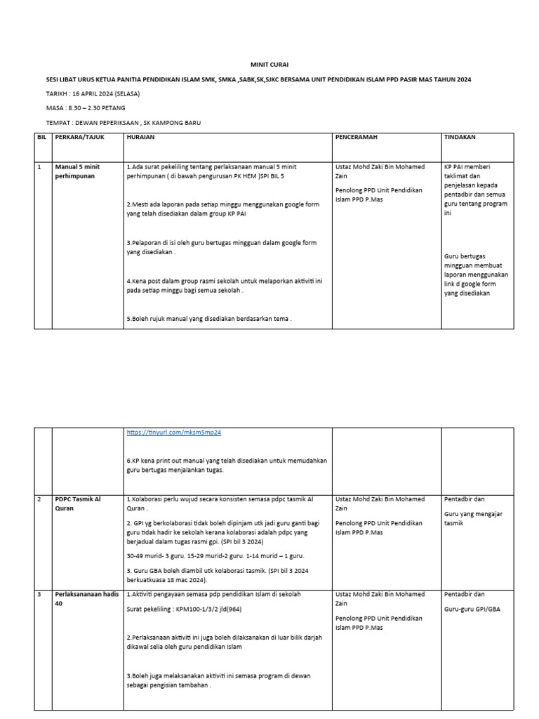 Minit Curai SKBD | PDF
