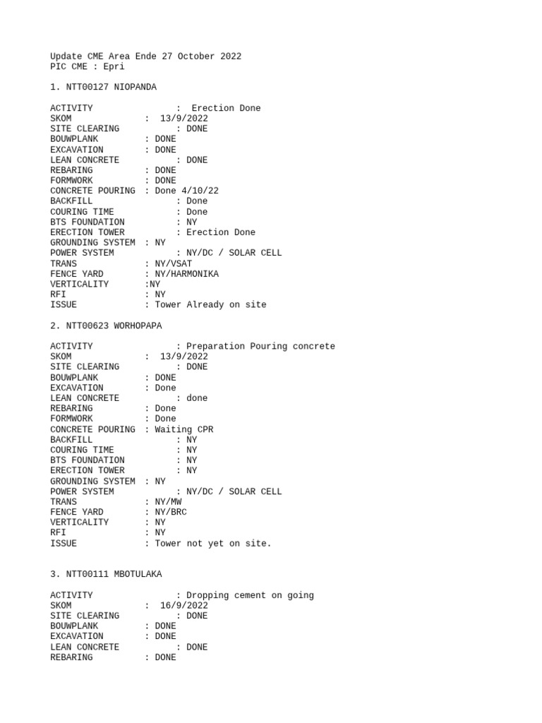 Cme On 27-10-2022 | PDF | Concrete | Building Engineering