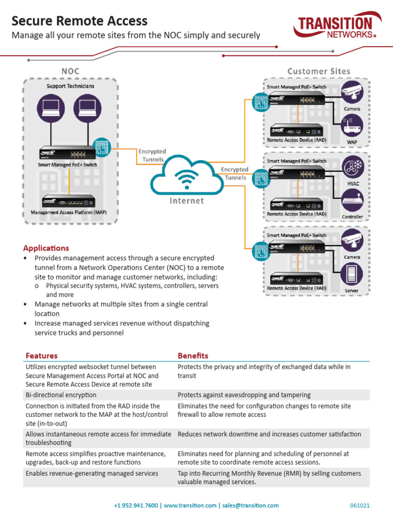 Secure Remote Network Management | PDF | Computer Network | Encryption