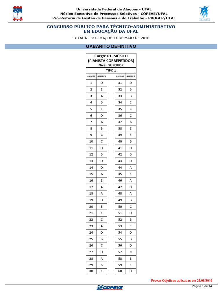 Gabaritos Definitivos Sim | PDF