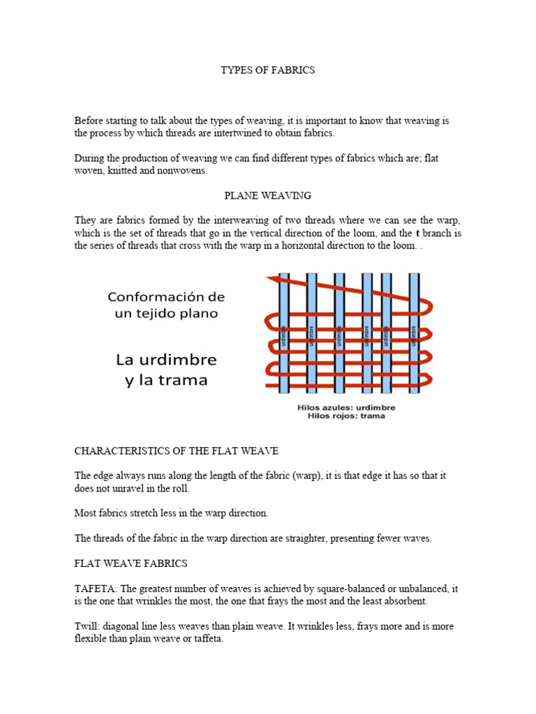 WEAVING | PDF | Knitting | Weaving