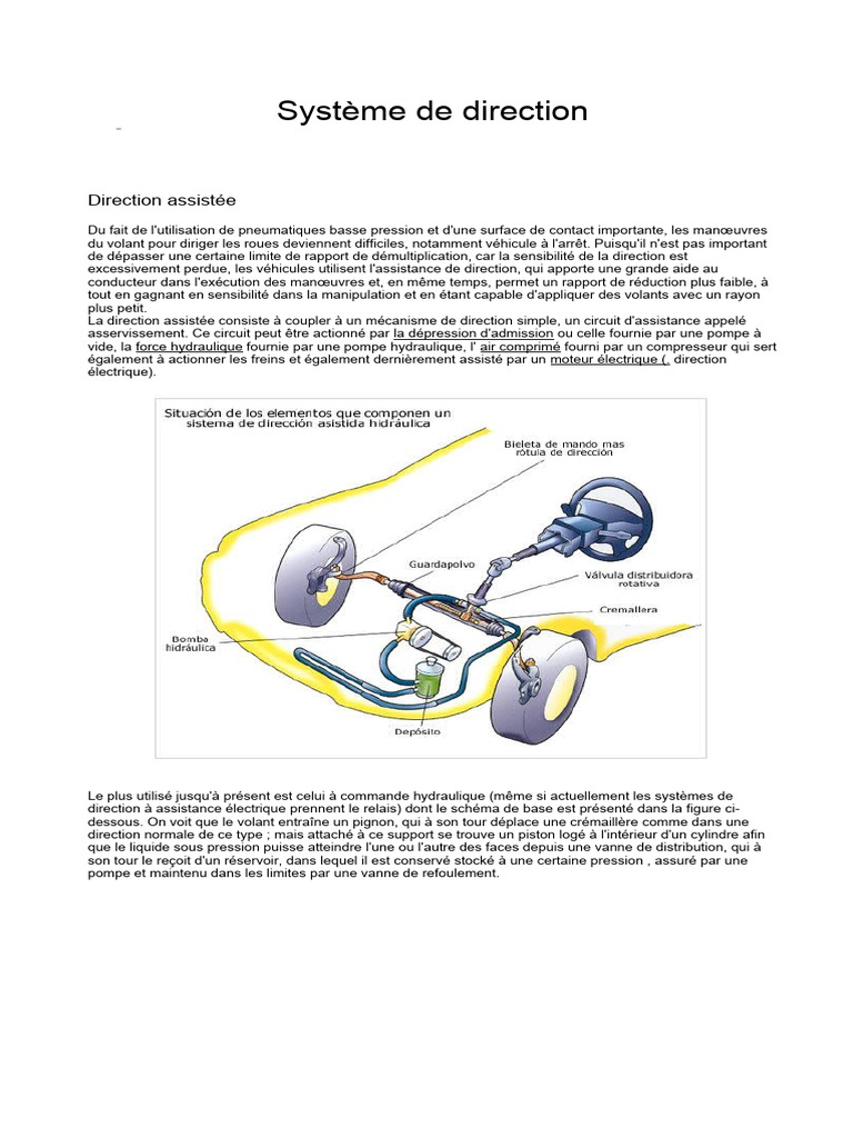 Schéma de Direction Assistée Hydraulique | PDF | Pompe | Soupape