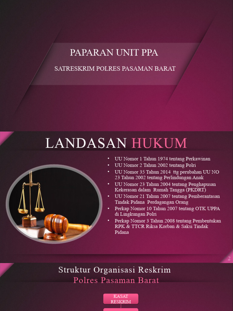 Unit PPA Polres Pasaman Barat: Perlindungan Perempuan dan Anak | PDF