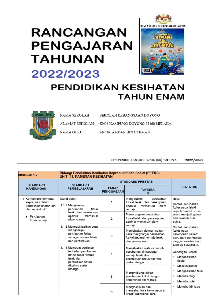 RPT Pendidikan Kesihatan Tahun 6 2022-2023 | PDF
