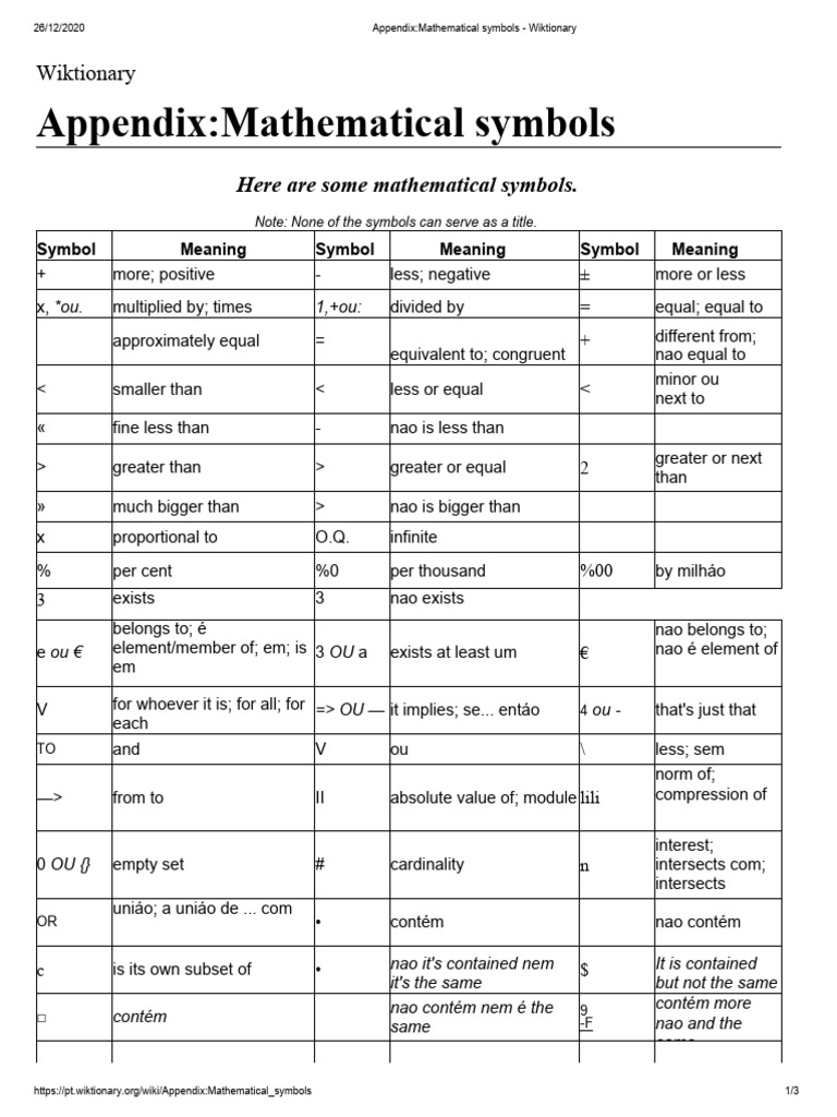 Mathematical Symbols | PDF | Trigonometric Functions | Mathematics