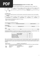 CAPE-V Revised Form | PDF | Human Voice | Linguistics