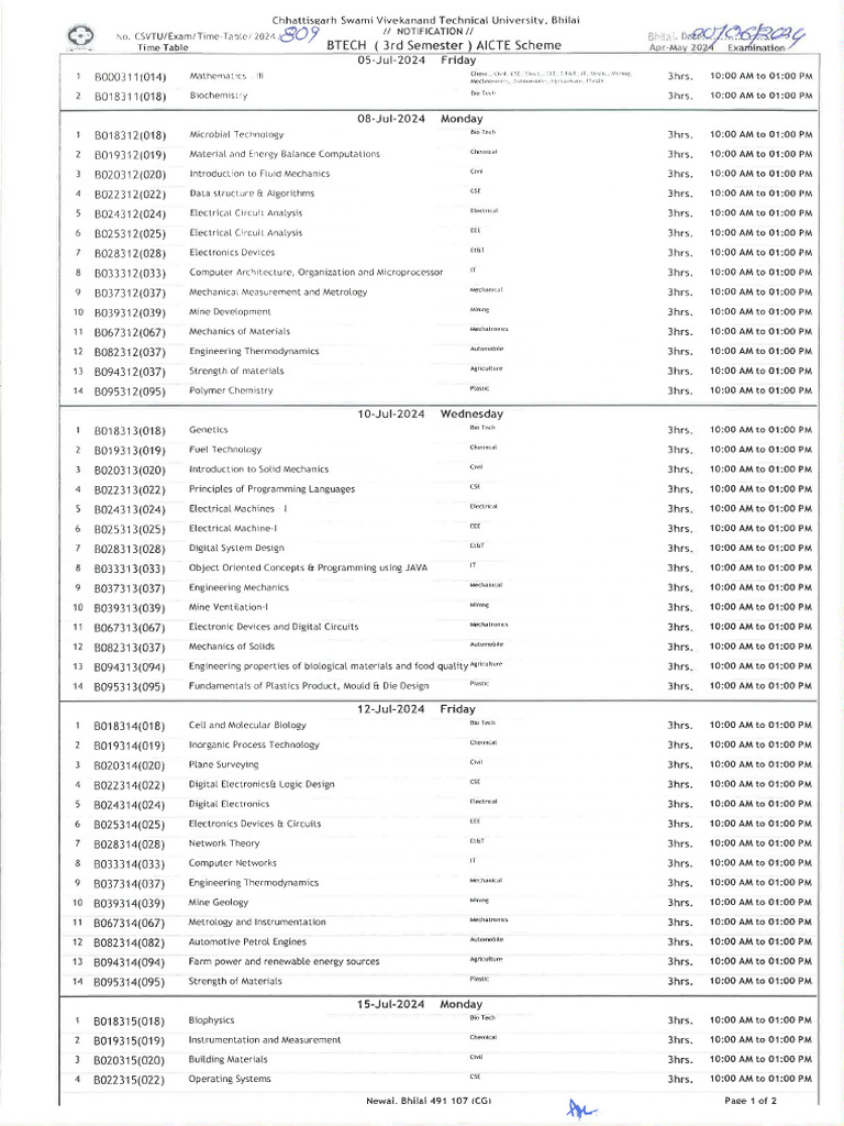 B. Tech. 3rd Semester (AICTE Scheme) | PDF