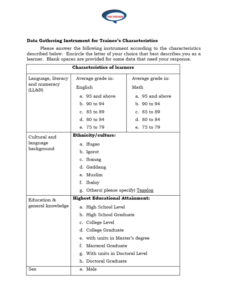 Trainee Characteristics Survey | PDF | Learning | Human Communication