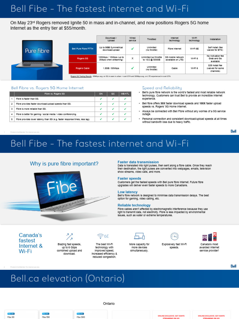 On May 23 Rogers Removed Ignite 50 in Mass and In-Channel, and Now ...