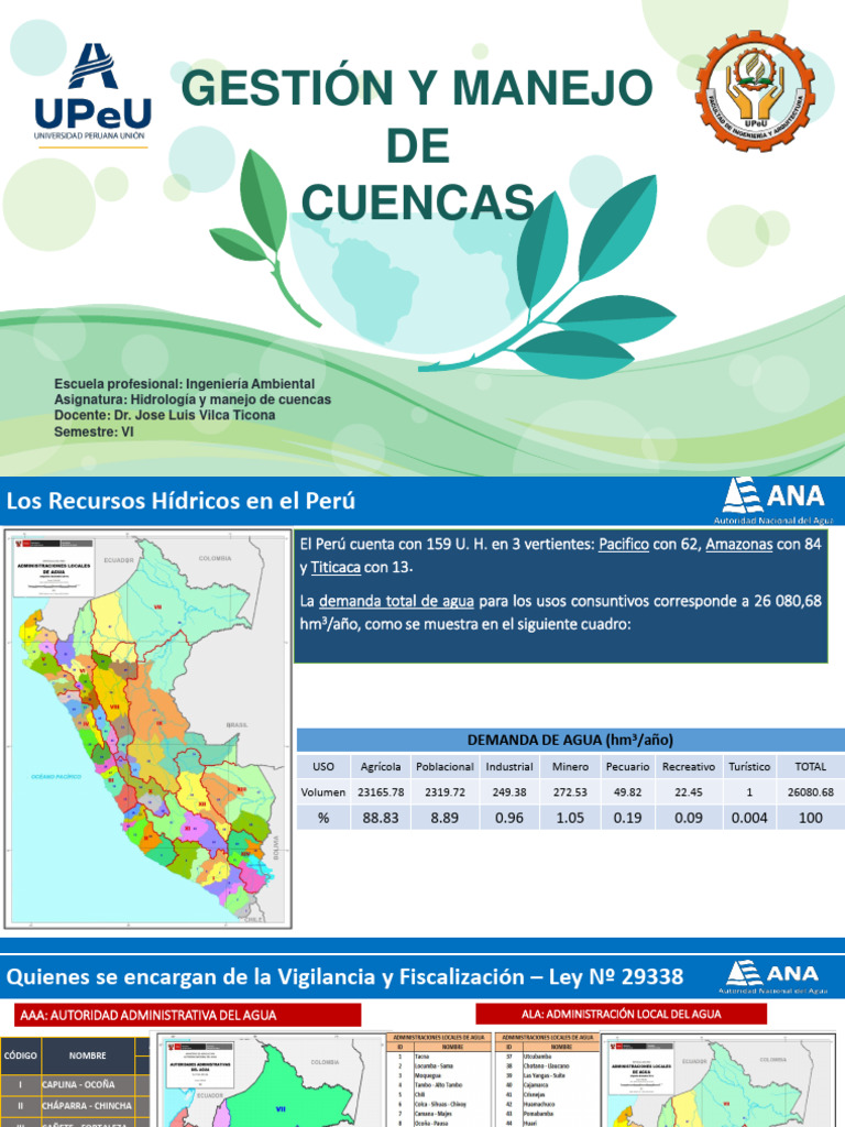 11 GESTIÓN Y MANEJO DE CUENCAS - Treceava Diapositiva - 3ra Unidad | PDF | Agua | Sustentabilidad