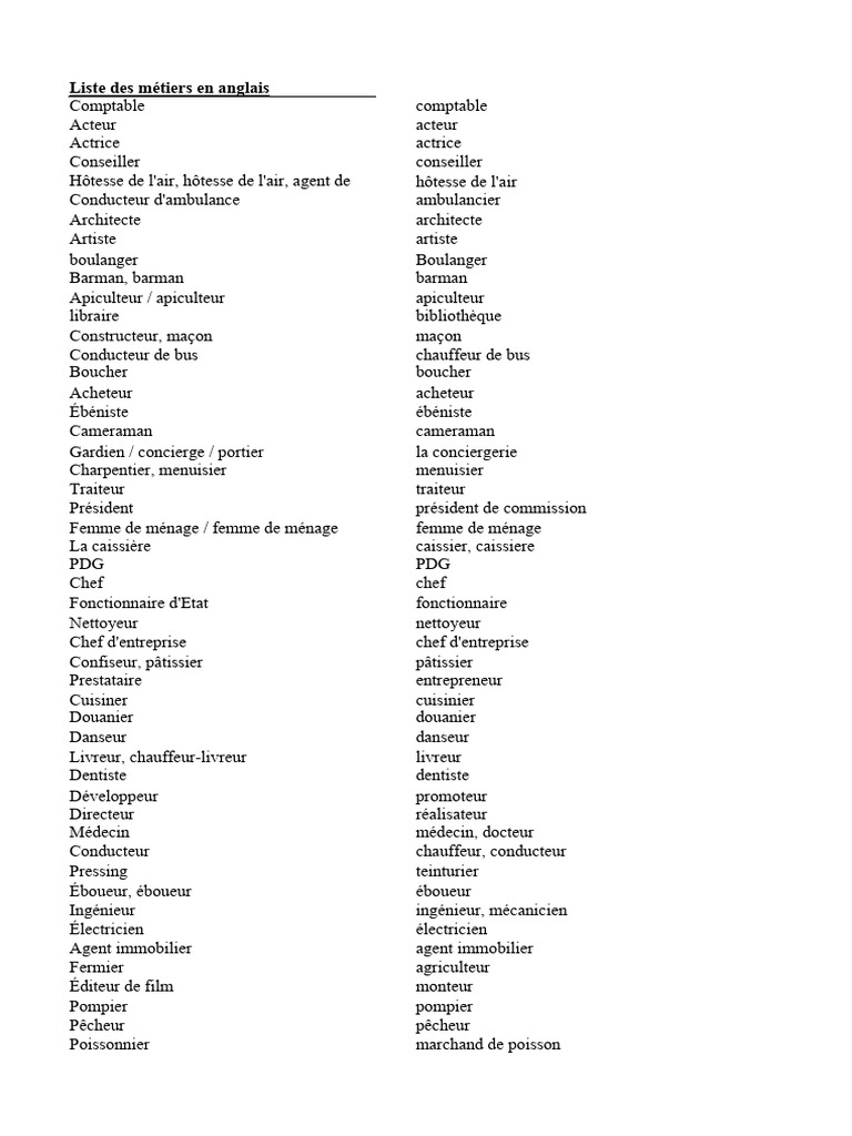 Métiers en Anglais : Liste Complète | PDF