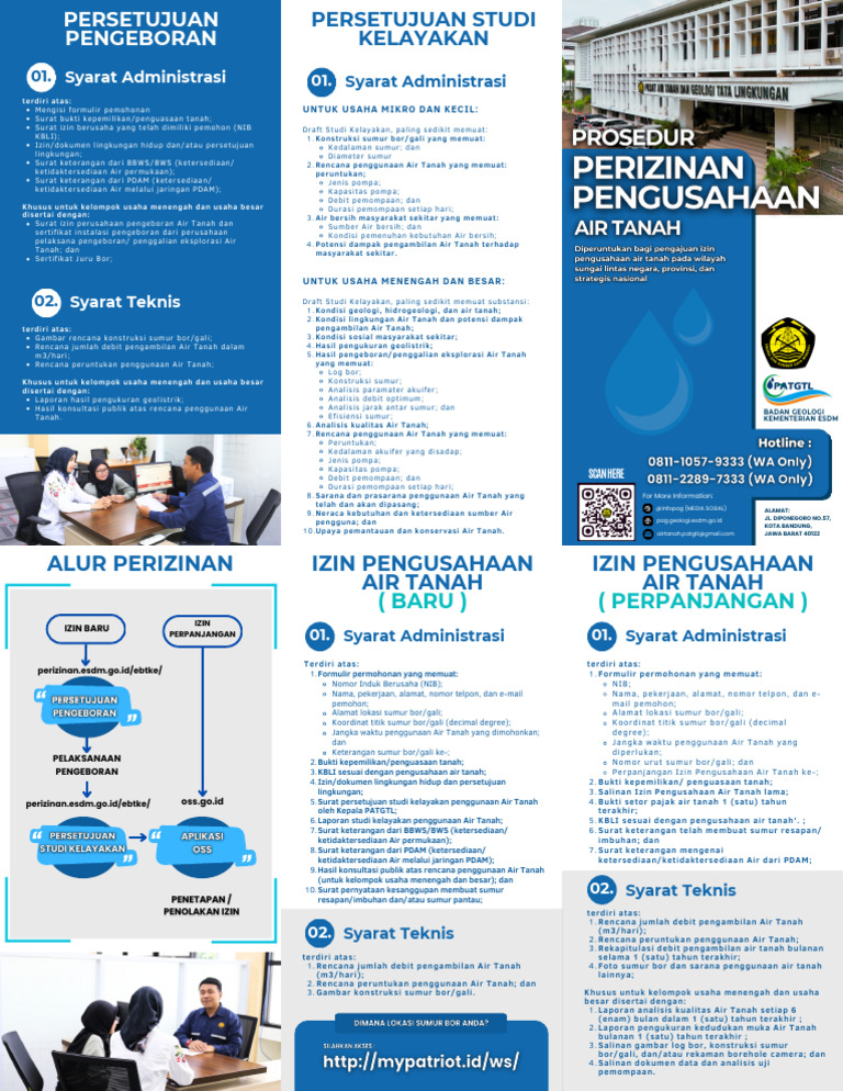Leaflet Perizinan Air Tanah | PDF