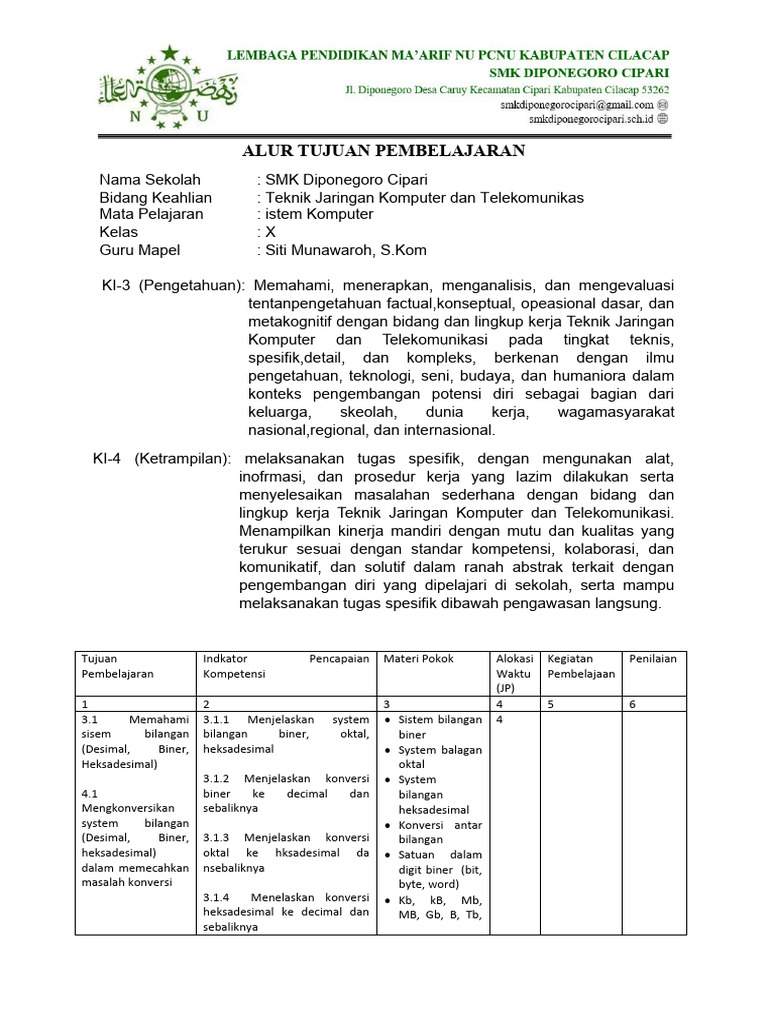 Atp Siskom TJKT X 2024-2025 | PDF