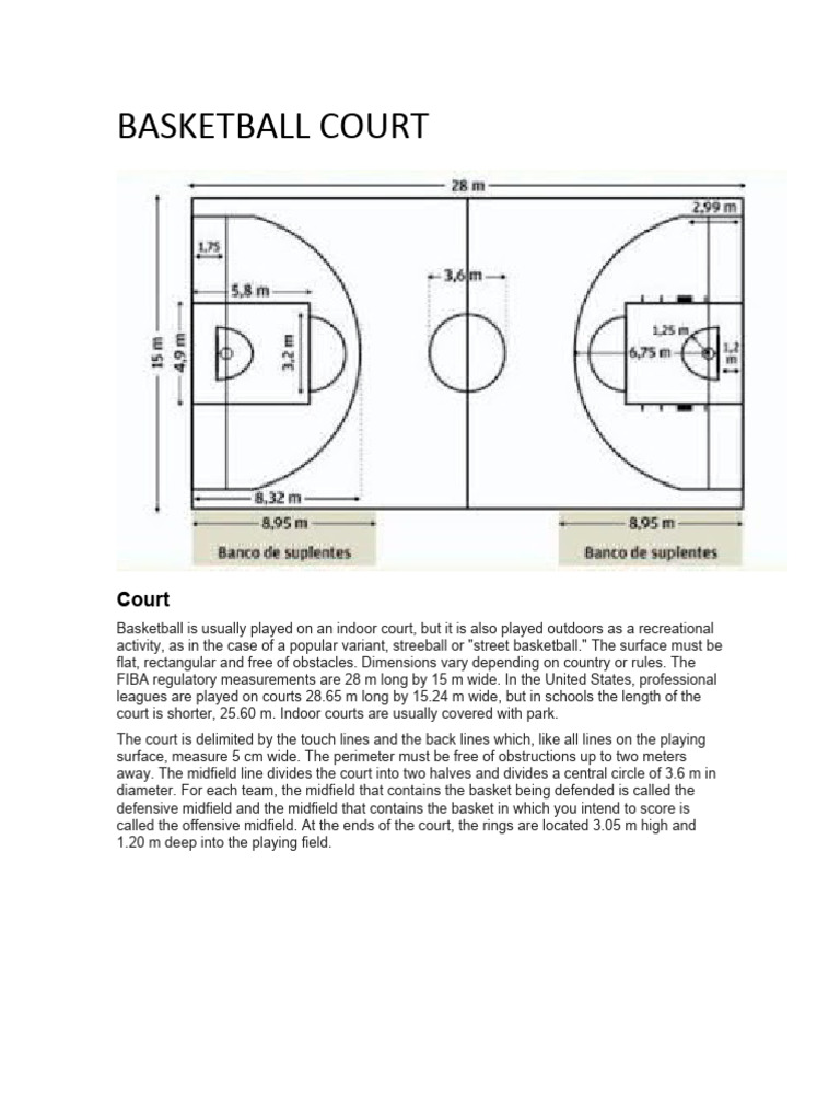 Basketball Court | PDF | Athletic Sports | Team Sports