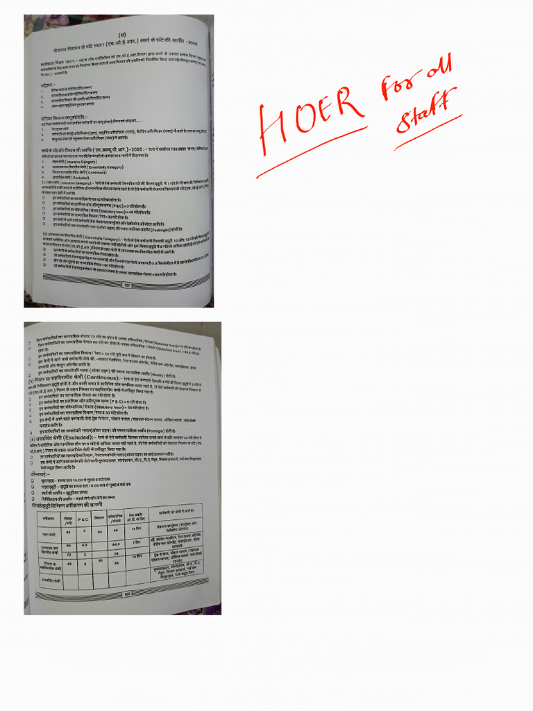 Hoer Railway Employees | PDF