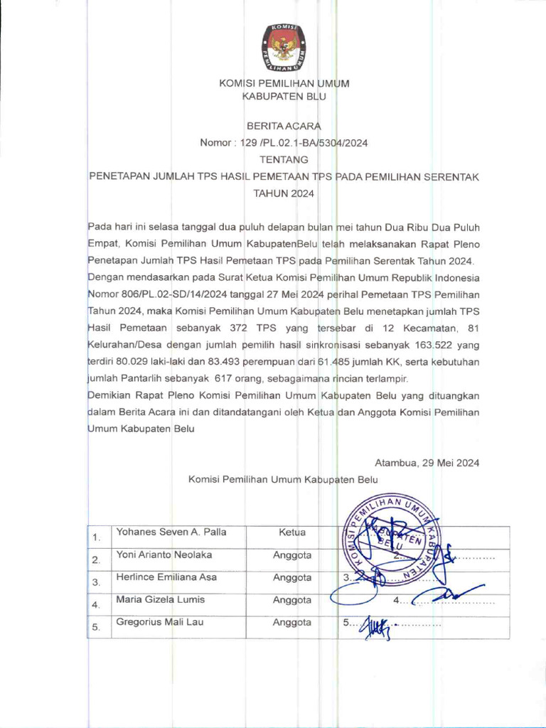 BA Penetapan Jumlah TPS Hasil Penetapan TPS KPU Kabupaten Belu.. | PDF