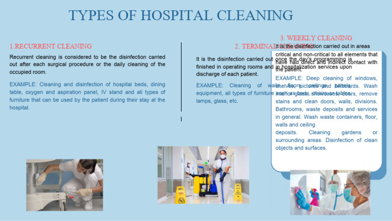 Mind Map Types of Hospital Cleaning | PDF | Operating Theater