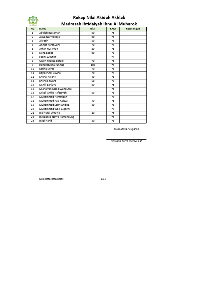 Rekap NIlai | PDF