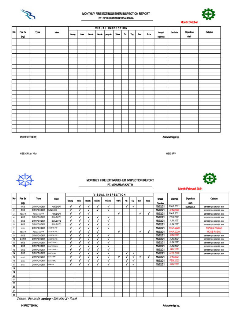 Inspeksi Apar Maret 2021 | PDF