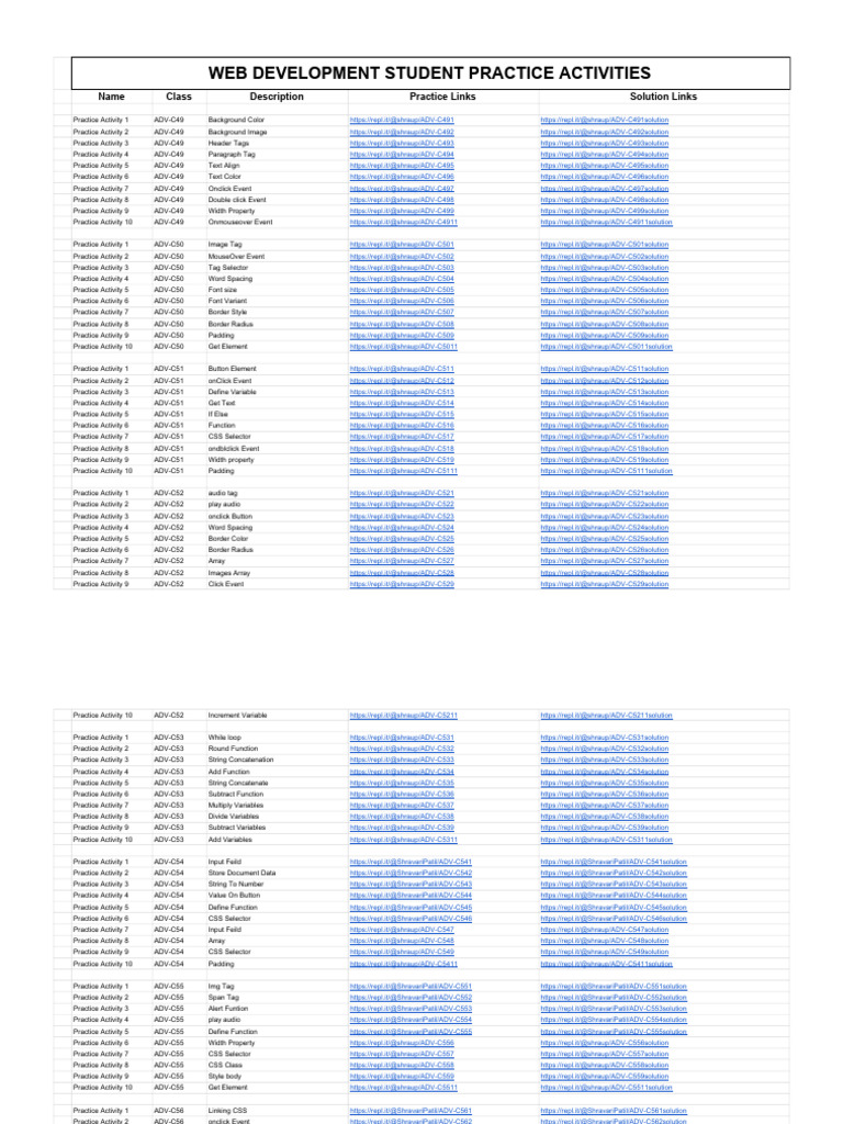 Web Dev Practice for Students | PDF | Html Element | Function (Mathematics)