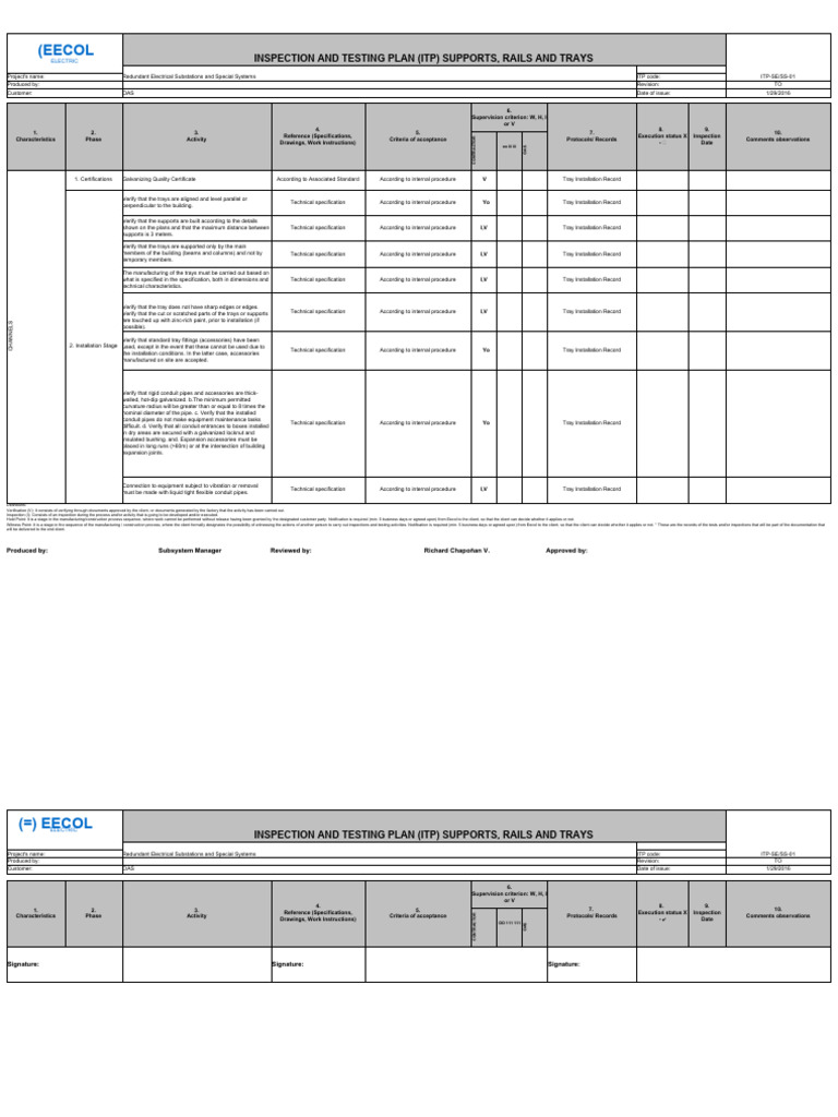 ITP-SE - SS-01. Pipeline Inspection and Testing Plan | PDF | Pipe ...